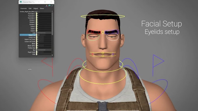 3d control rig,face expression, weight paint,ik fk rig, vrchat avatars ...