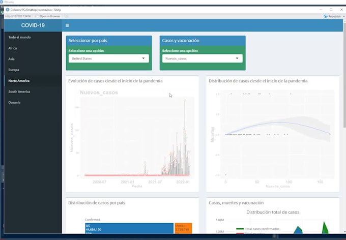 Create a geographic map in r rstudio by Freddvillabonac | Fiverr