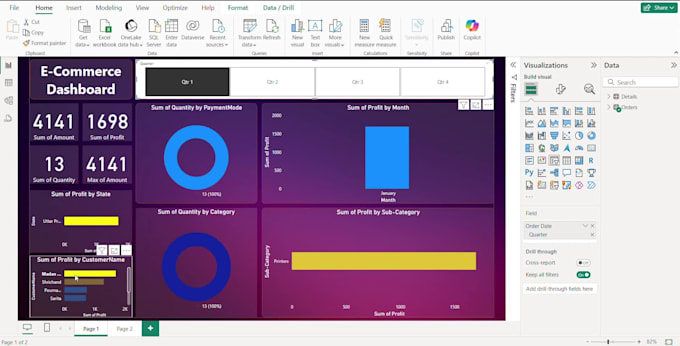 Design your stunning data visualization dashboards by Riyachauhan210 ...