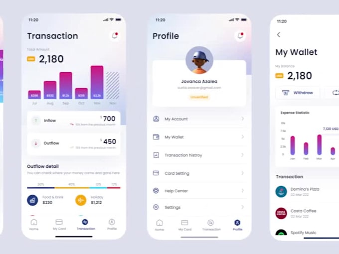 Develop elite mobile apps with flutter cross platform by Rashadseada ...