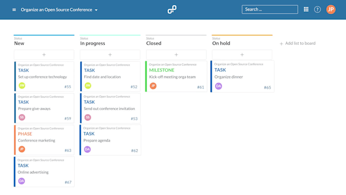 Setup an openproject system by Kimmendoza | Fiverr