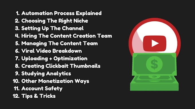 Provide youtube automation course by R_marko | Fiverr