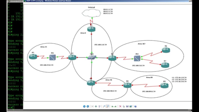 Do packet tracer gns3 and solarwinds clearpass by U_23saif00 | Fiverr