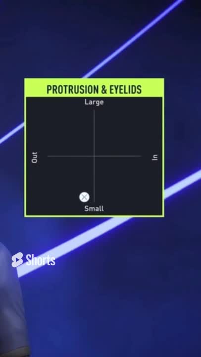 Create you re face in fifa 23 by Rayanmoussni | Fiverr