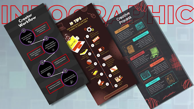 Design unique infographic, flowchart, timeline, roadmap in 12 hours by ...