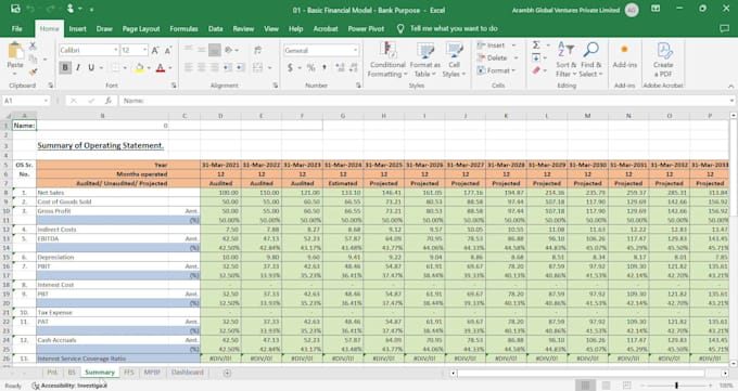 Provide this basic financial model template by Arambh_ventures | Fiverr