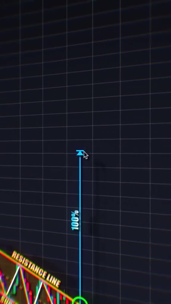 Deliver expert price action and fundamental market analysis by ...