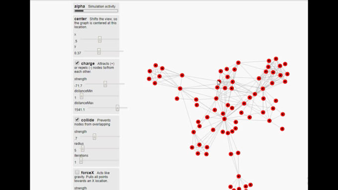 Create interactive data visualizations using d3 or other chart ...