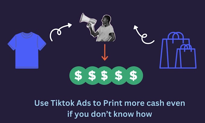 Setup tiktok ads for tiktok shops by Evis_p | Fiverr