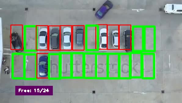 Develop custom object detection model by Ahmedabdelmoatt | Fiverr
