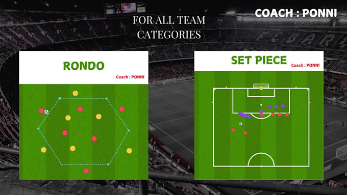 Create professional football session and coaching materials by ...