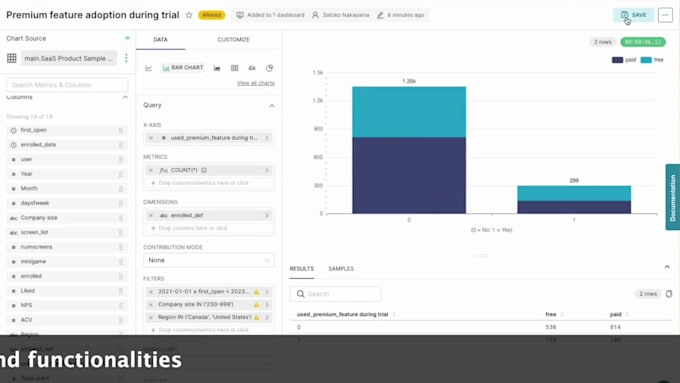 Do apache superset customization, setup, installation, dashboards by ...