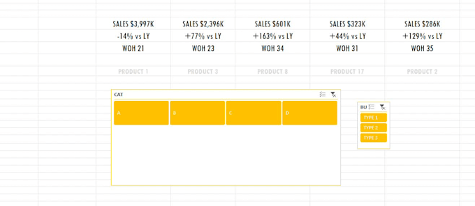 Clean data and design data visualization templates in excel by ...