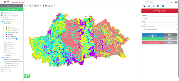 Do Web Gis Mapping With Javascript Leaflet Openlayers Geoserver