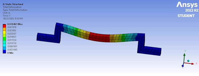 Do fea and cfd analysis in ansys and solidworks by Hassaan5678 | Fiverr