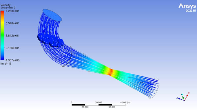 Do Ansys Fluent And Cfx Simulations By Engineerchem Fiverr