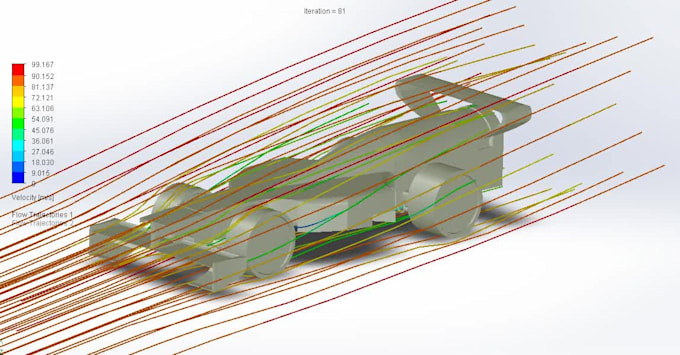 Do cfd, aerodynamic and finite element analysis in ansys, abaqus, and ...