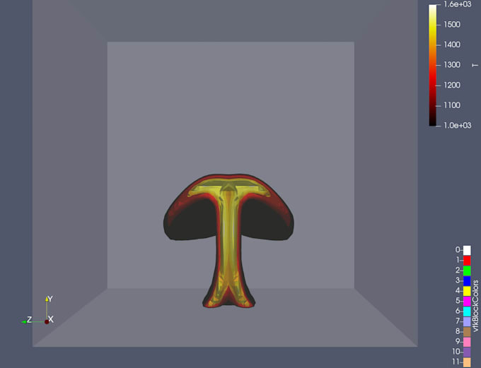 Do cfd simulation and hydrostatic calculations by Overflow_engine | Fiverr