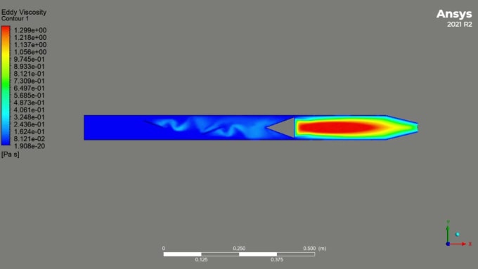 Cfd analysis using ansys and solidworks by Wasifnadeem279 | Fiverr Cfd analysis using ansys and solidworks by Wasifnadeem279 | Fiverr
