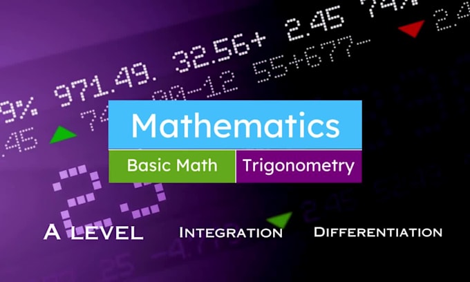 Be your math tutor for all grades by Abideman | Fiverr