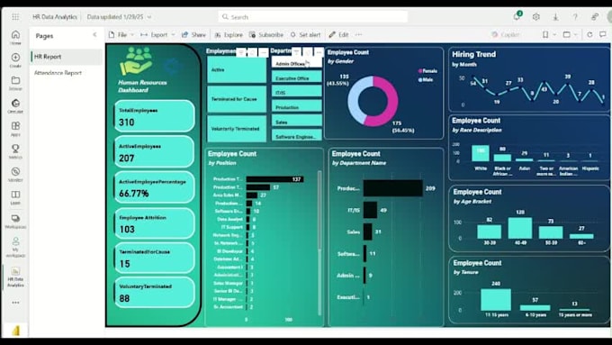 Create powerbi dashboard and custom reports by Jnduaman12 | Fiverr Create powerbi dashboard and custom reports by Jnduaman12 | Fiverr