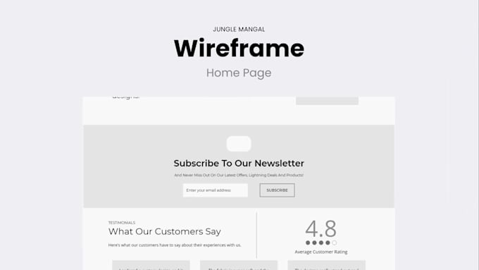 Create a responsive wordpress website design by Sunny_coder_ | Fiverr