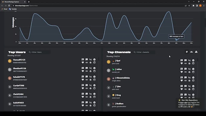 Make you a fully responsive website using react, threejs by Peter ...