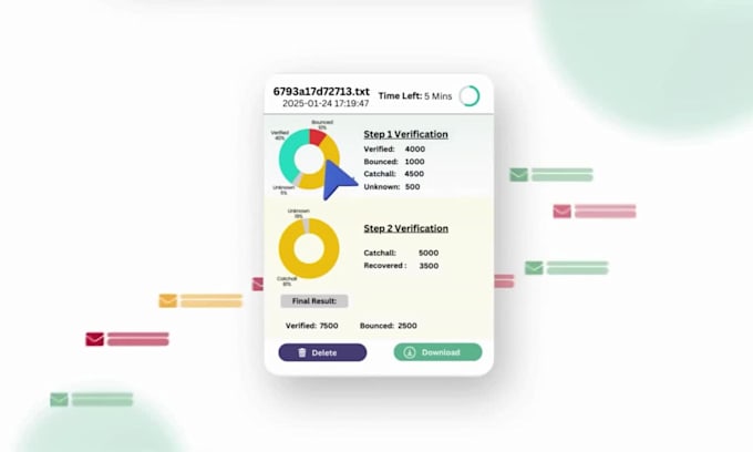 Create 2d saas animated explainer video, saas demo video saas animated ...