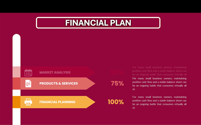 Make an impactful powerpoint presentation, a pitch deck design by ...