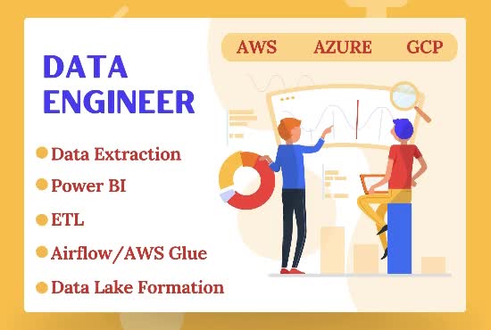 Do Best Data Engineering Integration And Build Etl Pipelines In Airflow Python By Mobinsaif