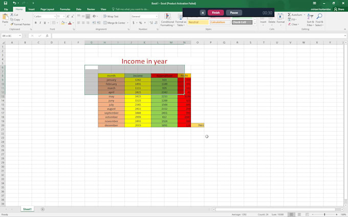 Make table in microsoft excel by Best2youfromme | Fiverr