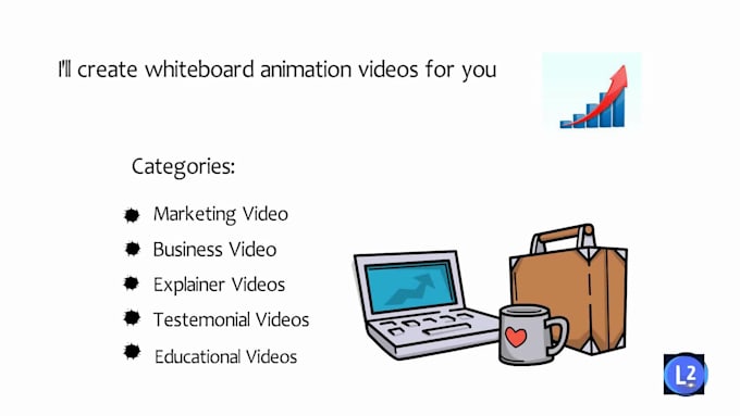 Create videoscribe whiteboard animation explainer doodle video by Laiba08 | Fiverr