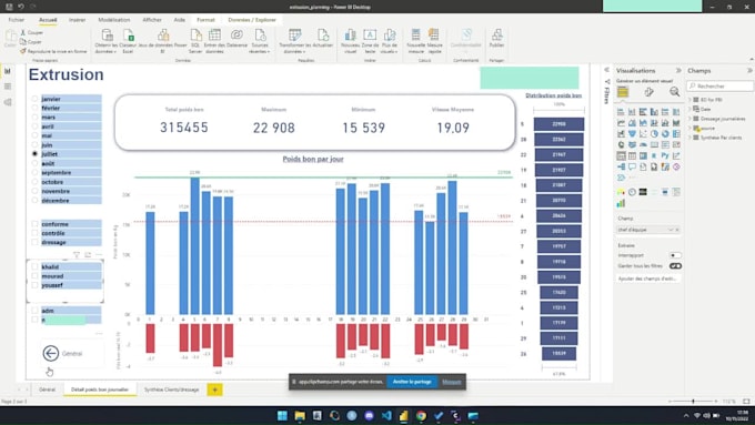 Build automated and insightful power bi report by Bader333 | Fiverr Build automated and insightful power bi report by Bader333 | Fiverr