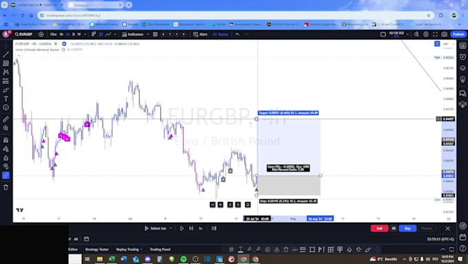 Create from basic to more complex pine script indicators and strategies ...