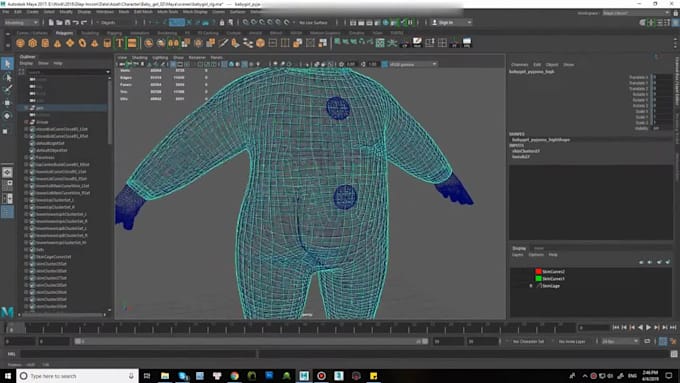 Rig, convert blender, daz character to cc4, icone avatar, morphs ...