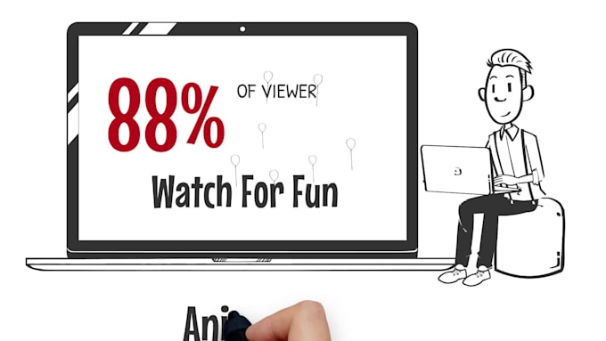 Create 2d animation explainer motion graphics vyond videos by Iftikharah | Fiverr