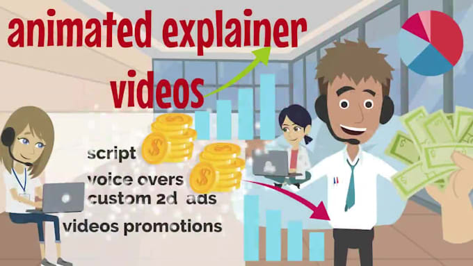 Produce explainer animated videos by Usman_murtaza | Fiverr