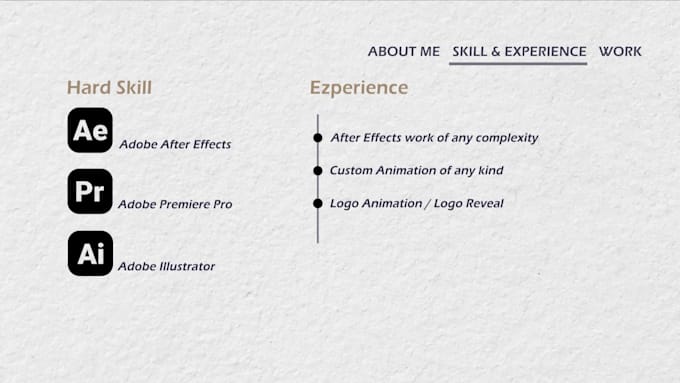 Edit any after effects template or create a unique animation by ...