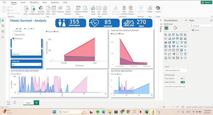 Be Your Data Analyst In Python Power Bi Excel And Tableau By Tech143