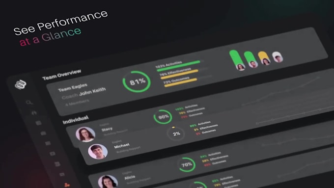 Create Saas Explainer Video Saas Animation Saas Explainer Product Video