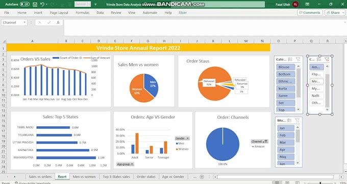 Design interactive and dynamic excel dashboard ,data visualization in ...