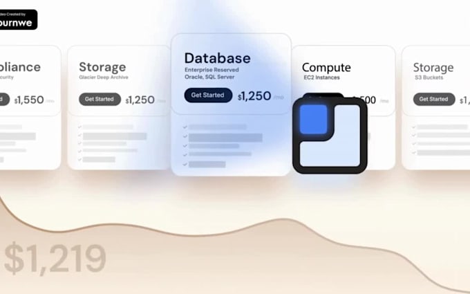 saas motion graphics