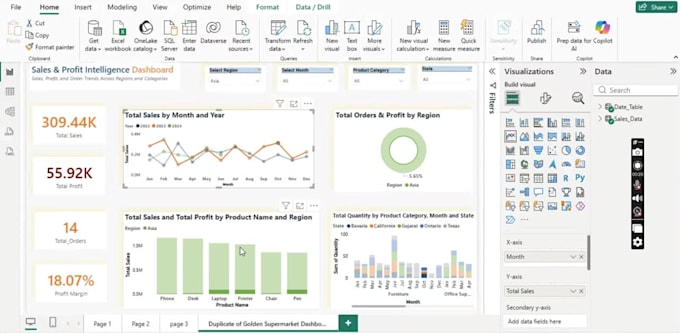 Create interactive power bi dashboards for your business data by Bhavya ...