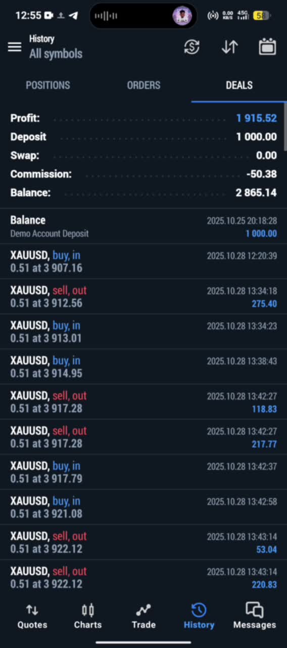 Manage mt4, mt5 account management for stable profit and pass account ...