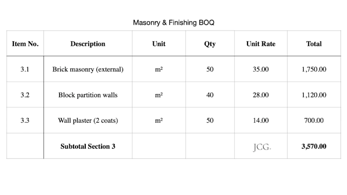 Format construction boq, technical tables and tender documents by ...