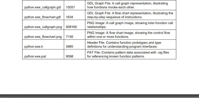 Decompile ea unlock the original source code decompile any ea file by ...