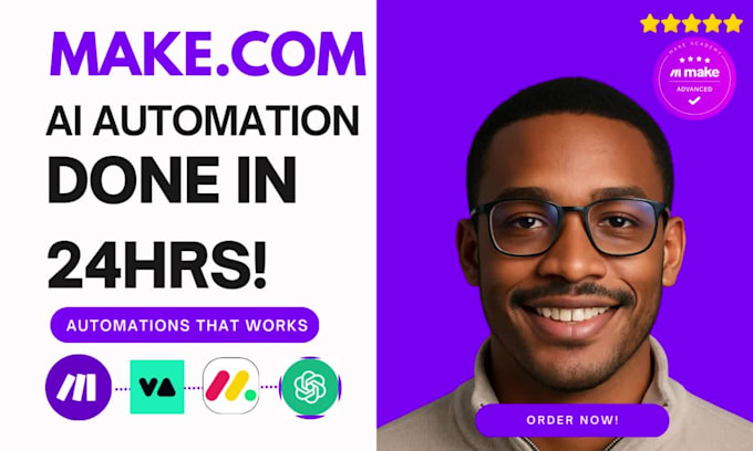 Make com automation made com make automation zapier n8n automation n8n ...