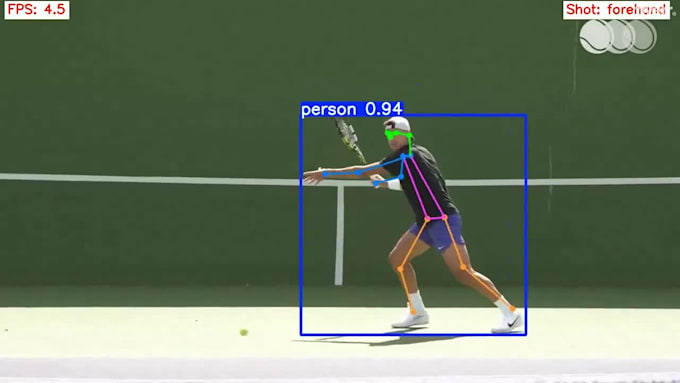 Do computer vision, image processing, opencv, deep machine learning in python by A_m_m_a_r_5 ...
