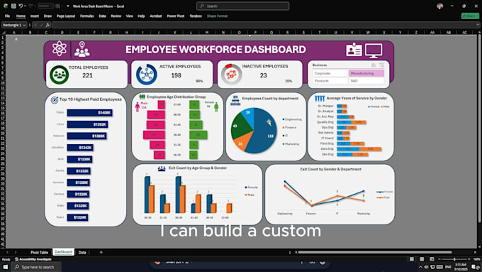 Create a automated and visually stunning excel dashboard by Mahin_yg ...
