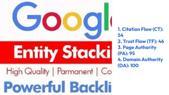 Build google stacking seo backlinks with rys and omg style by Ranker_website | Fiverr
